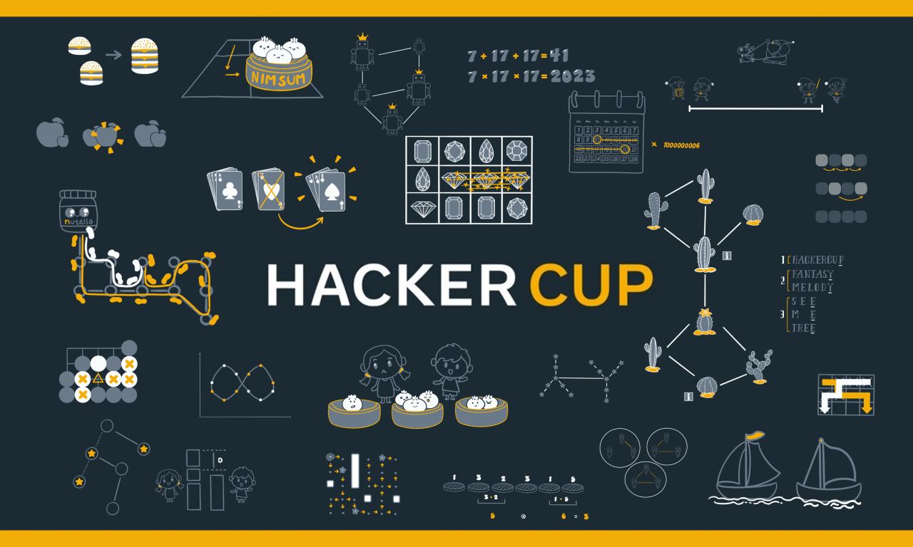 Top Coding Competitions and Hackathons for Programmers